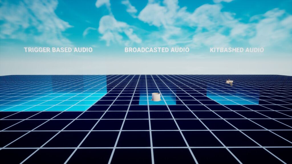 Core Audio 101 - All you need to know! - Tutorials - Core Creator Forums